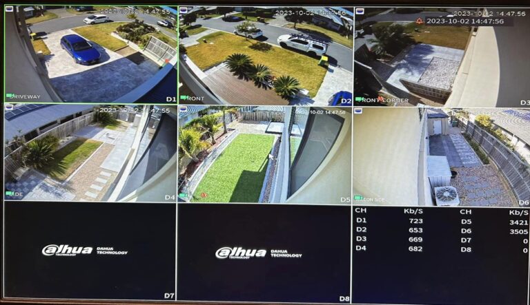 CCTV Security Cameras For Residential Property Brisbane